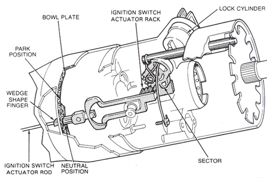 Corvette Steering Column Rack Kit 1969-96 - RATSTAMME - FirstMile Aps.